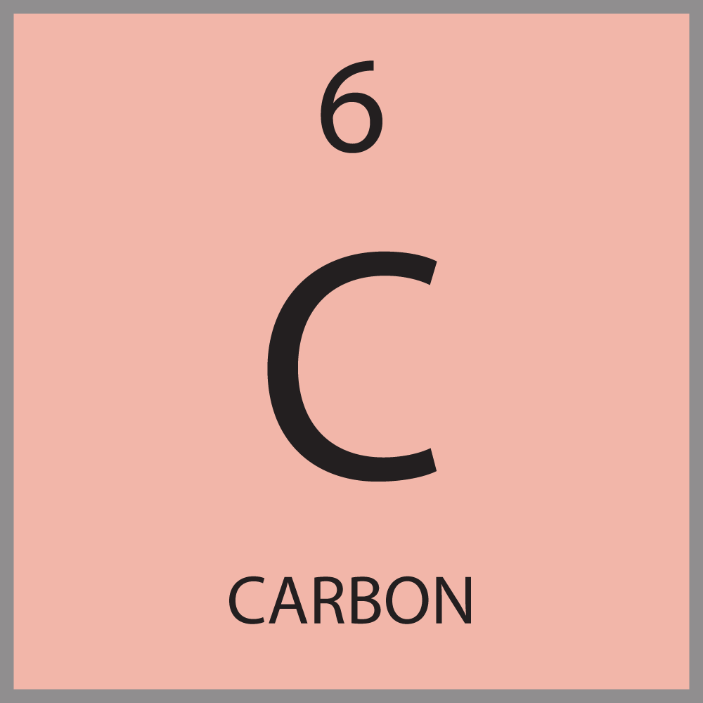 What Is Carbon Periodic Table